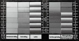 Understanding Surface Roughness: Key Terms and Parameters - AMPRO TO ...